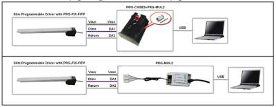 Inventronics Programmierstation für LUD-LED-Treiber Inventronics PRG-FIX-F