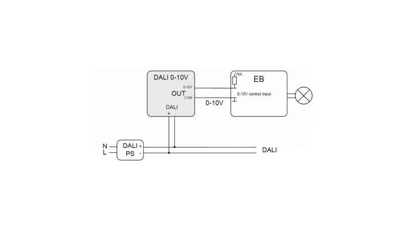 Lunatone Light Management DALI to 0-10V Interface