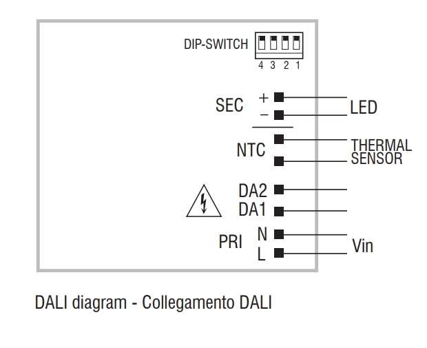 TCI DC Mini Jolly Dali | Watt24