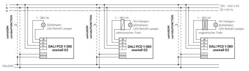 Tridonic Dimmer digital leading-edge and trailing-edge phase dimmer ...